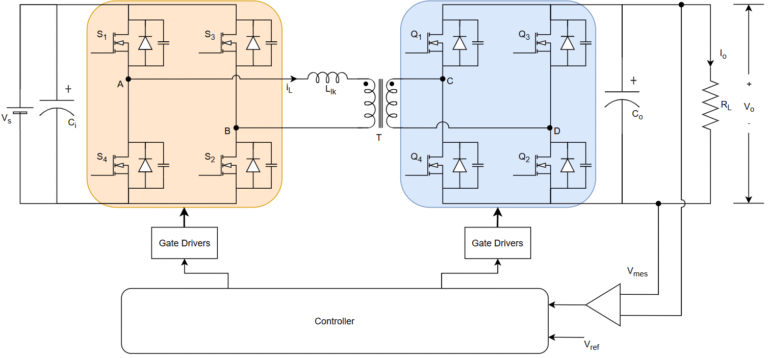 Dual Active Bridge (DAB) Resonant Converter: Single Phase-shift Control ...